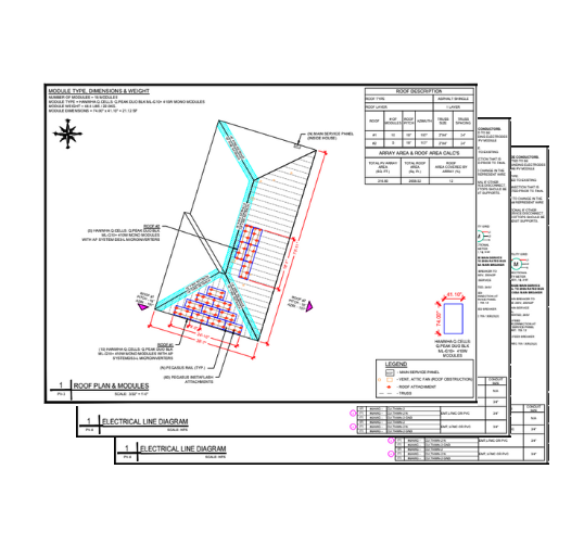 Solar Design And Permitting In Seattle, WA | Fast Turnaround
